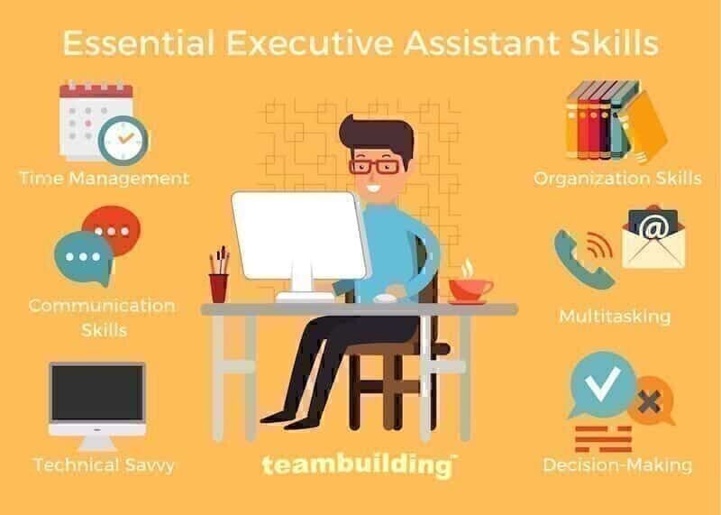 19 Essential Executive Assistant Skills