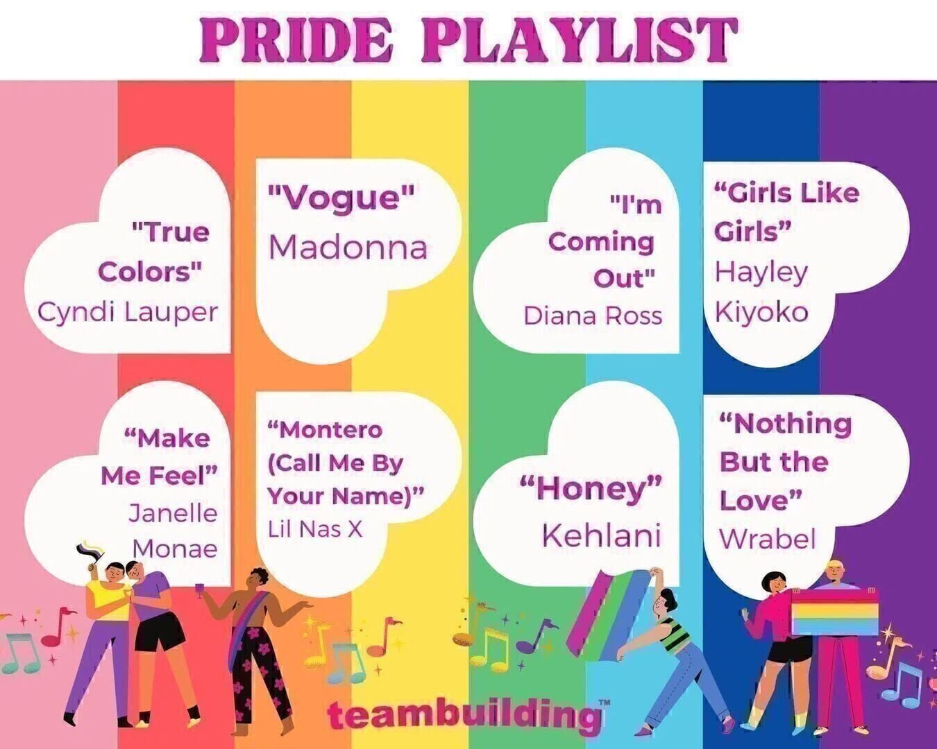 25 Fun Pride Month Ideas for the Office (Updated)