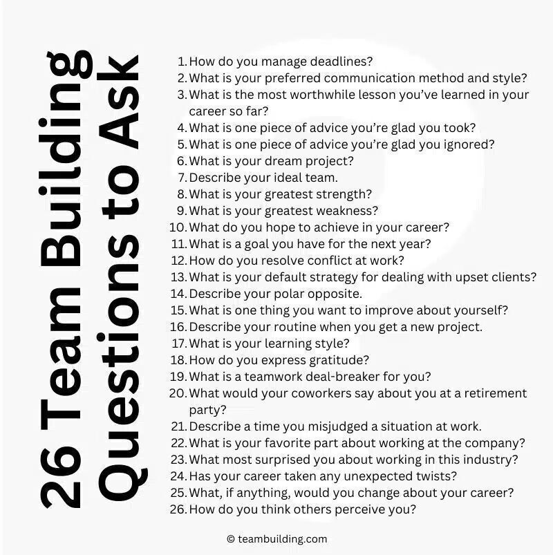 Team Building Questions for Work: #1 List