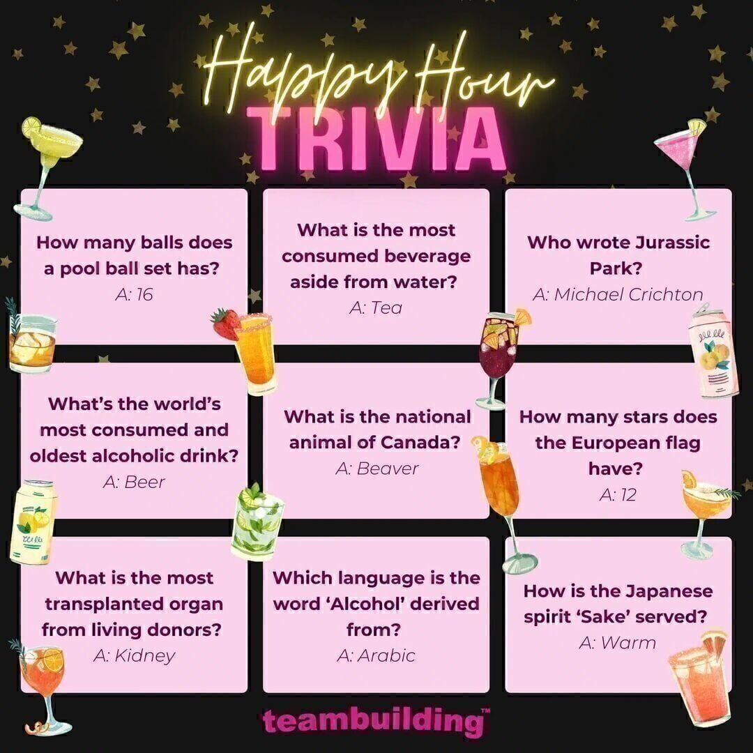 Work Happy Hour Ideas, Games & Activities for Team Building